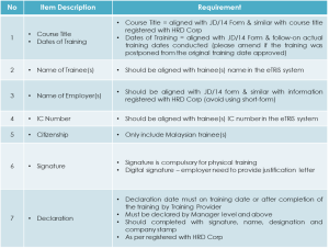 7 Steps to Claim HRD Corp-Claimable Training