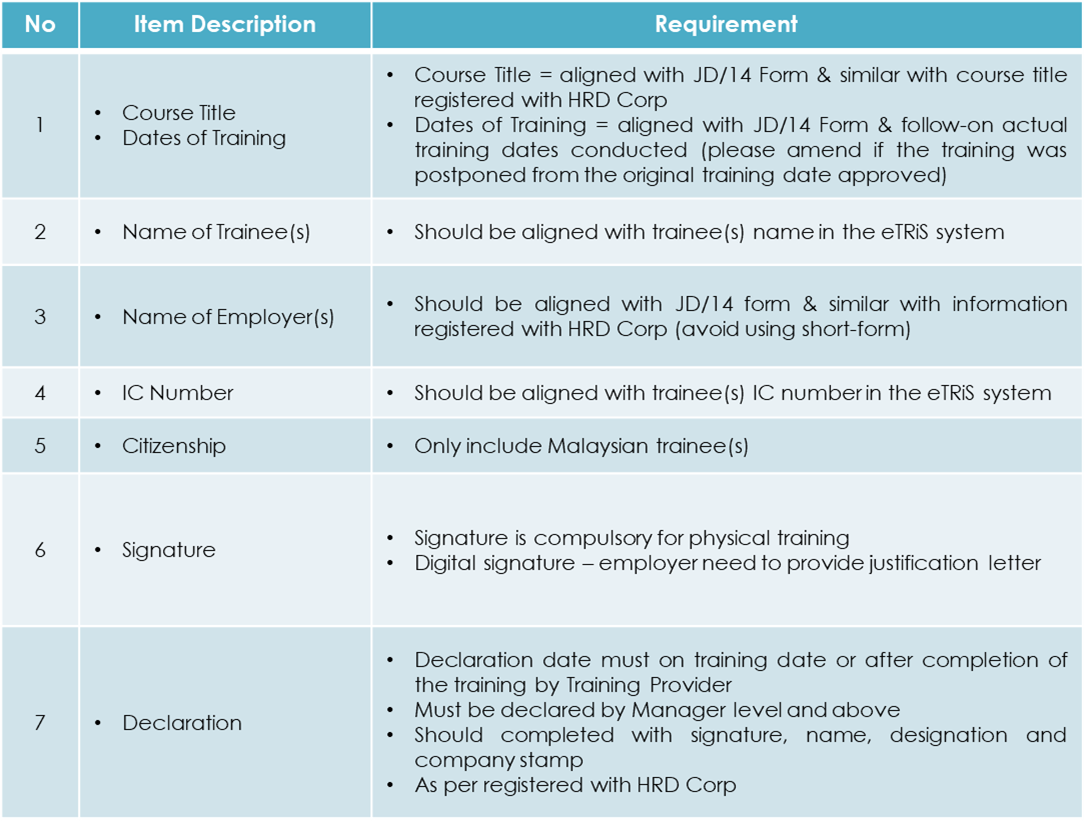 7 Steps to Claim HRD Corp-Claimable Training